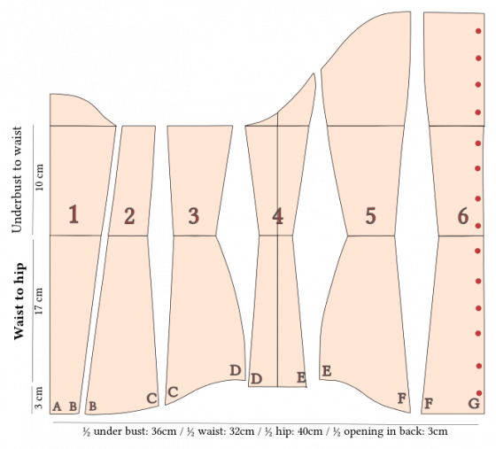 The Fabric Marking Standards in Garment Manufacturing - Textile School