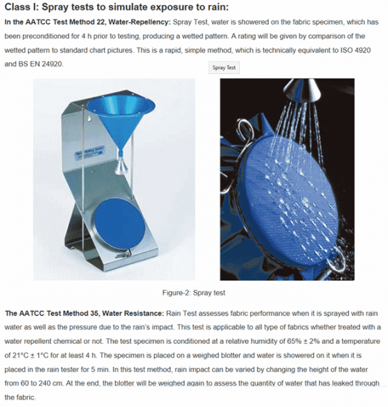 Introduction to breathable water-repellent textiles and their ...