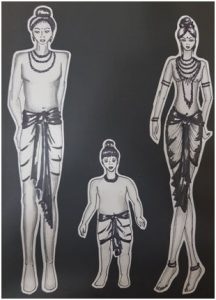 Costumes: During Indus Valley Civilization - Textile School