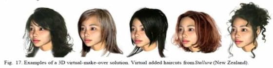 3D Body Scanning - Textile School