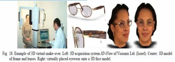 3D Body Scanning - Textile School