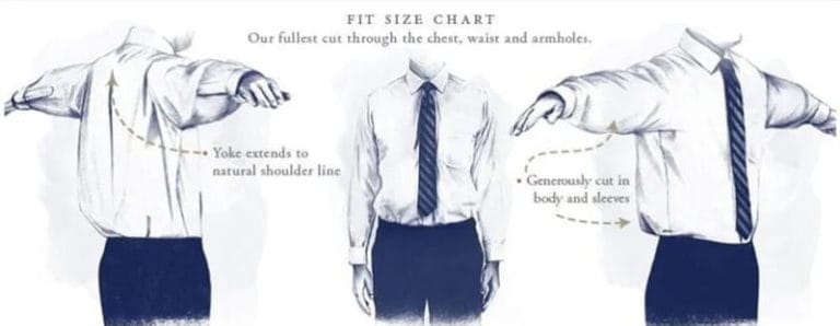 SHIRT MANUFACTURING PROCESS - Textile School