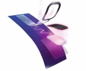 Smart Textiles and Intelligent Textiles - Textile School
