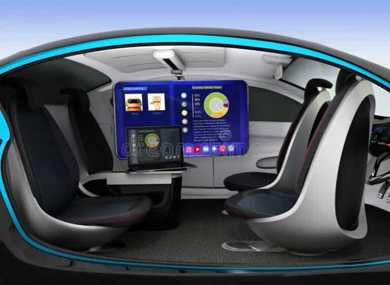 Revolutionizing Car Interiors: The Evolution and Future of Automotive ...