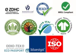 Global Occupational Safety Standards in Textile Mills - Textile School