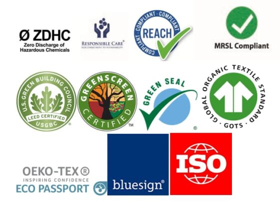 Global Occupational Safety Standards in Textile Mills - Textile School
